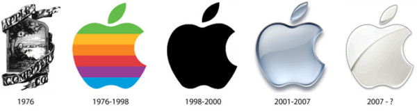 Apple : évolution du logo de 1976 à aujourd'hui