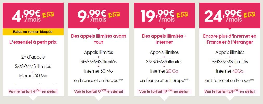 Forfaits Sosh : tous les forfaits Sosh par Orange