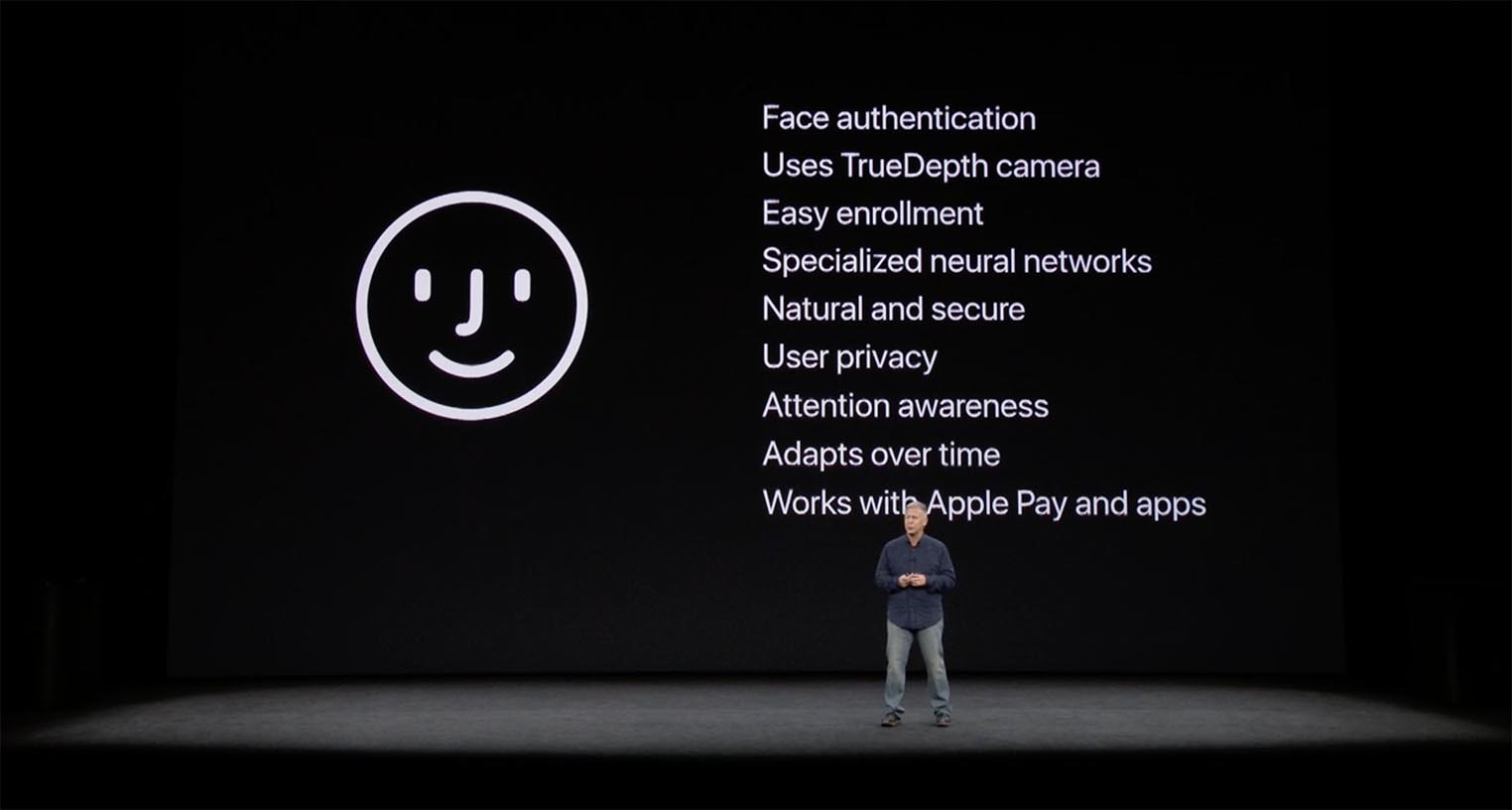 La reconnaissance faciale Face ID de l'iPhone X sur l'iPad Pro de 2018
