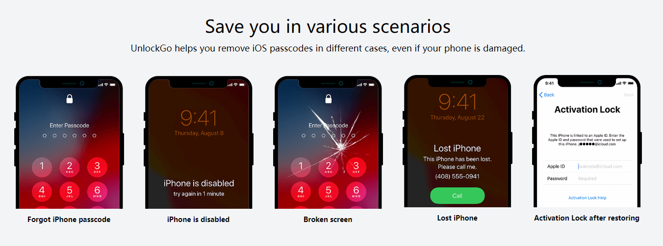 iToolab UnlockGo : un outil tout-en-un de suppression du verrouillage ...